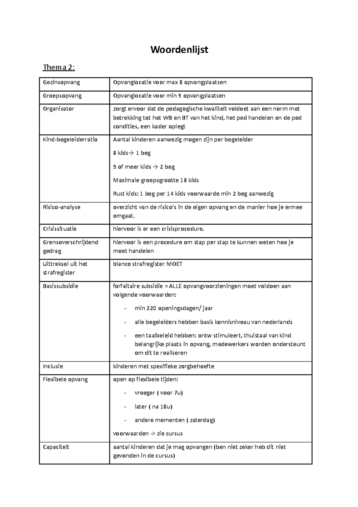 Woordenlijst - Dit document bevat alle belangrijke begrippen uit de cursus en de lessen BLO ...