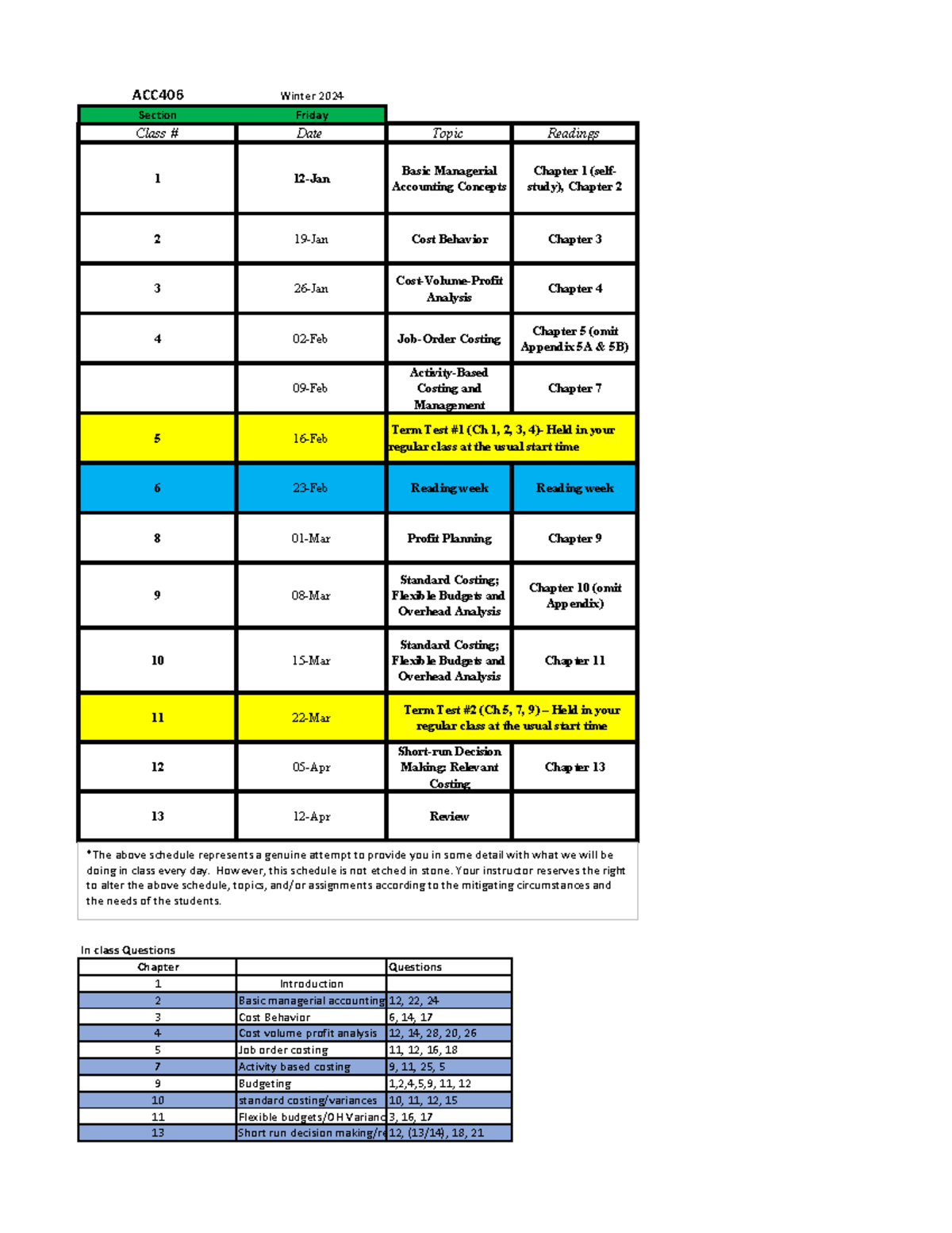 ACC406 Schedule and HW Questions W24 Friday - ACC406 Winter 2024 ...