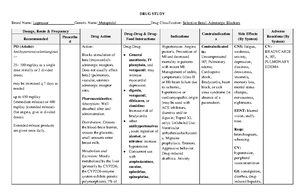 Mannitol (Osmitol) drug study - DRUG STUDY Brand Name: Osmitrol________________________Generic ...