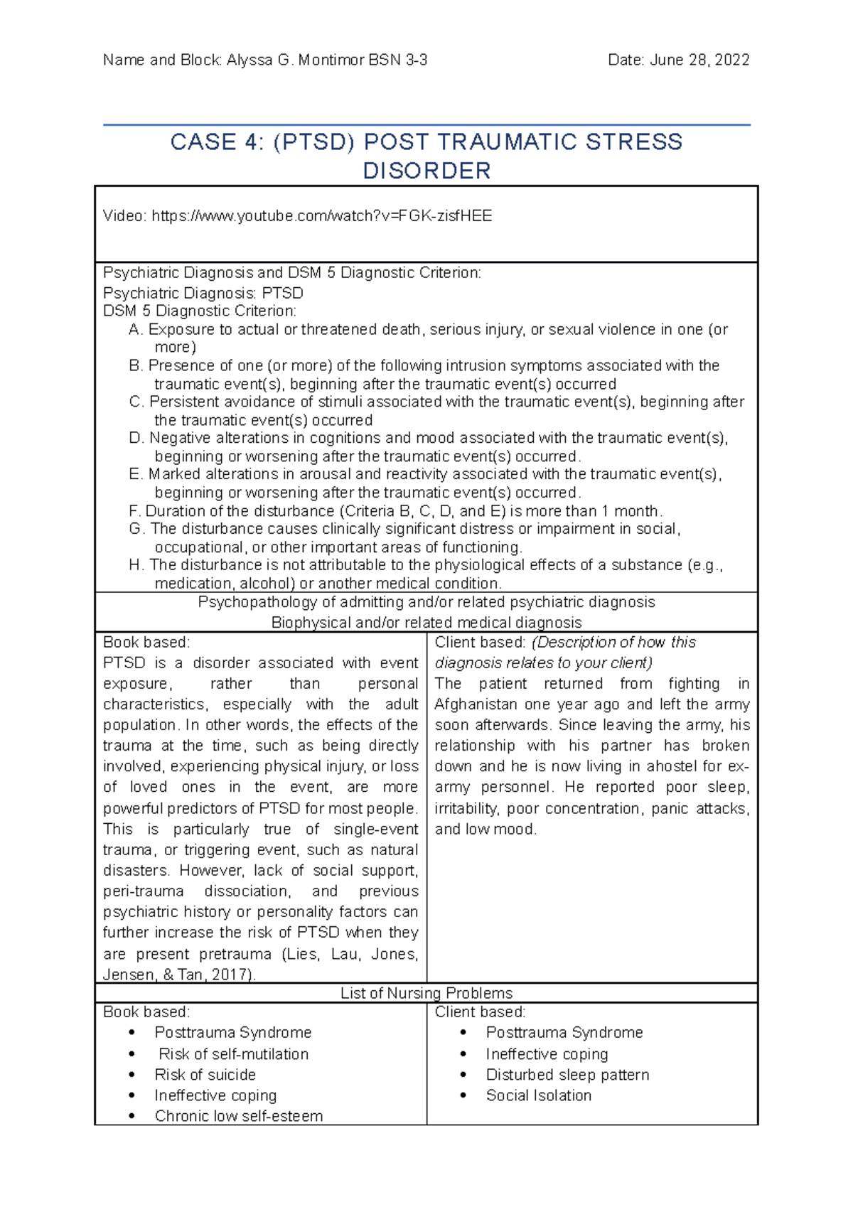 Case 4. PTSD - ffd - CASE 4: (PTSD) POST TRAUMATIC STRESS DISORDER Video: - Studocu
