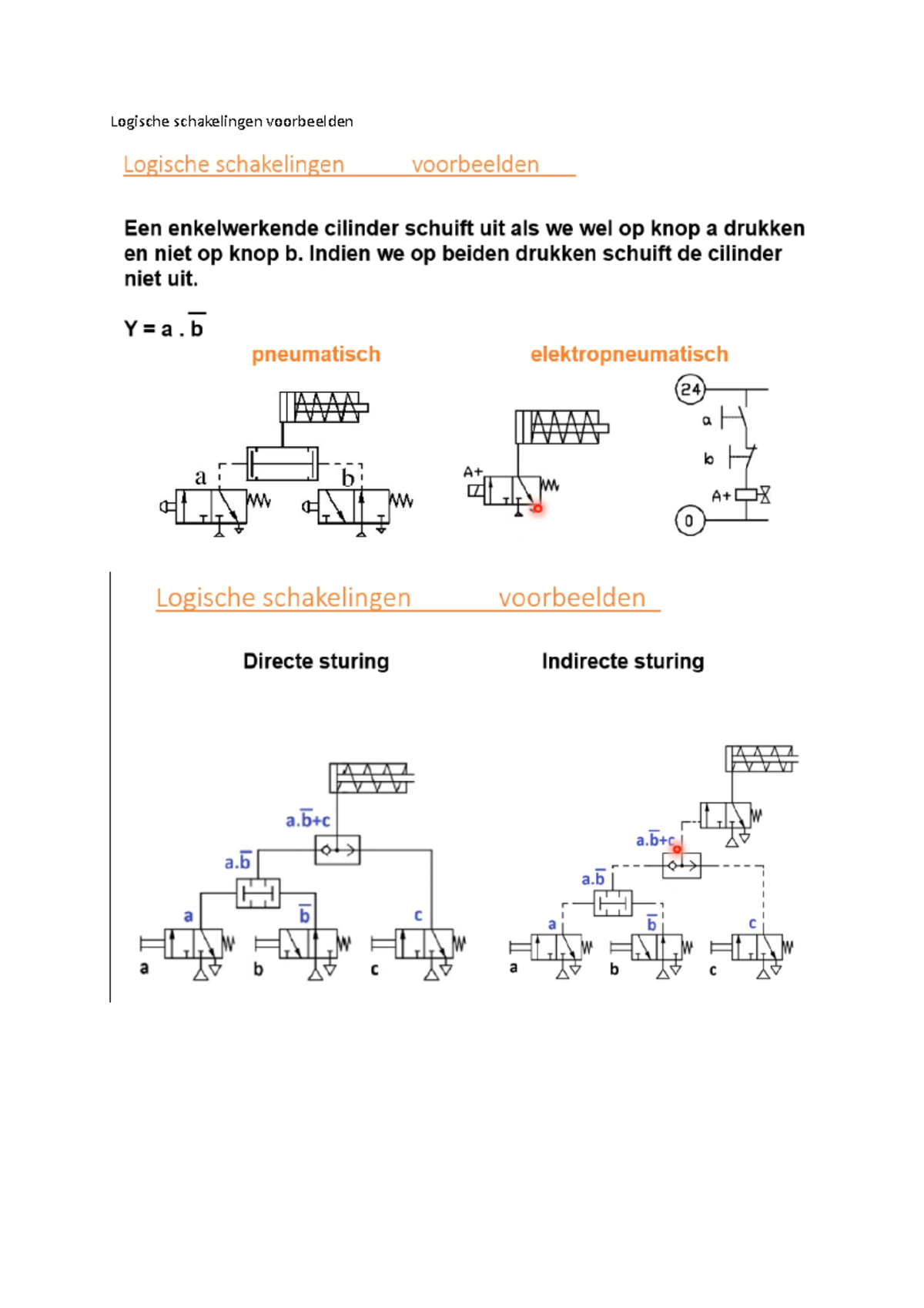 Logische schakelingen voorbeelden - Hydropneumatica - Studocu