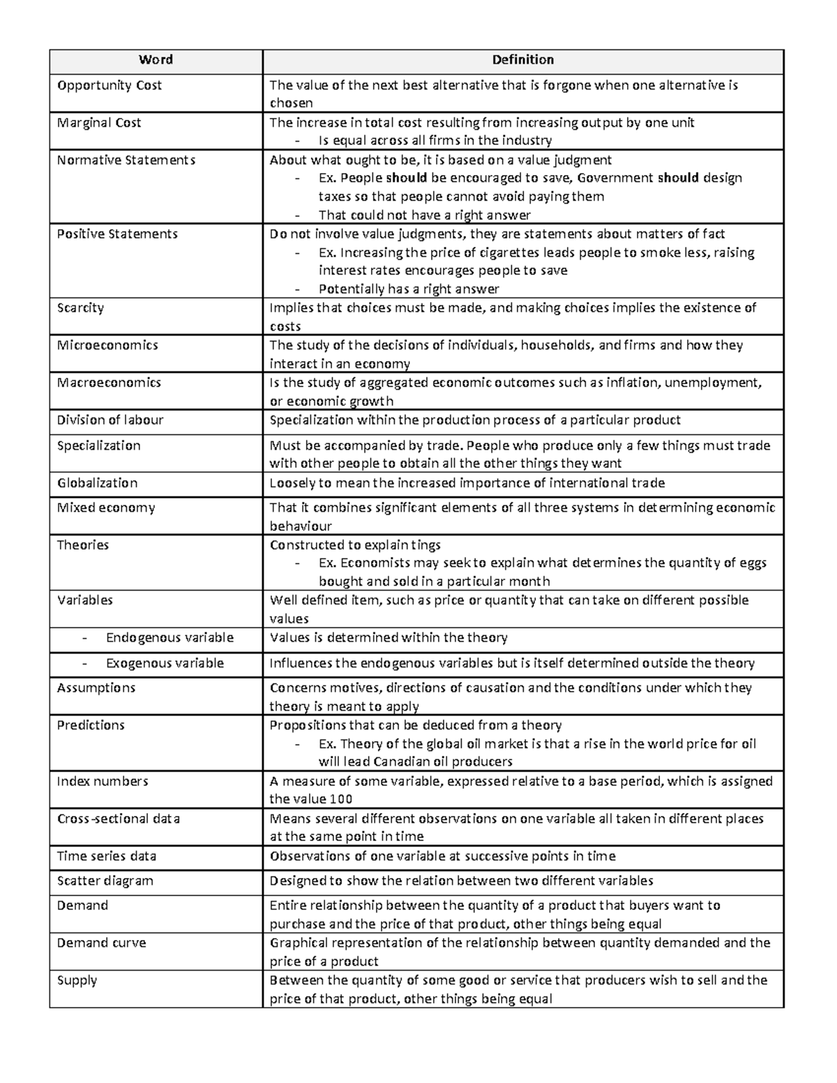 Econ Word Bank - word definitions - Word Definition Opportunity Cost ...