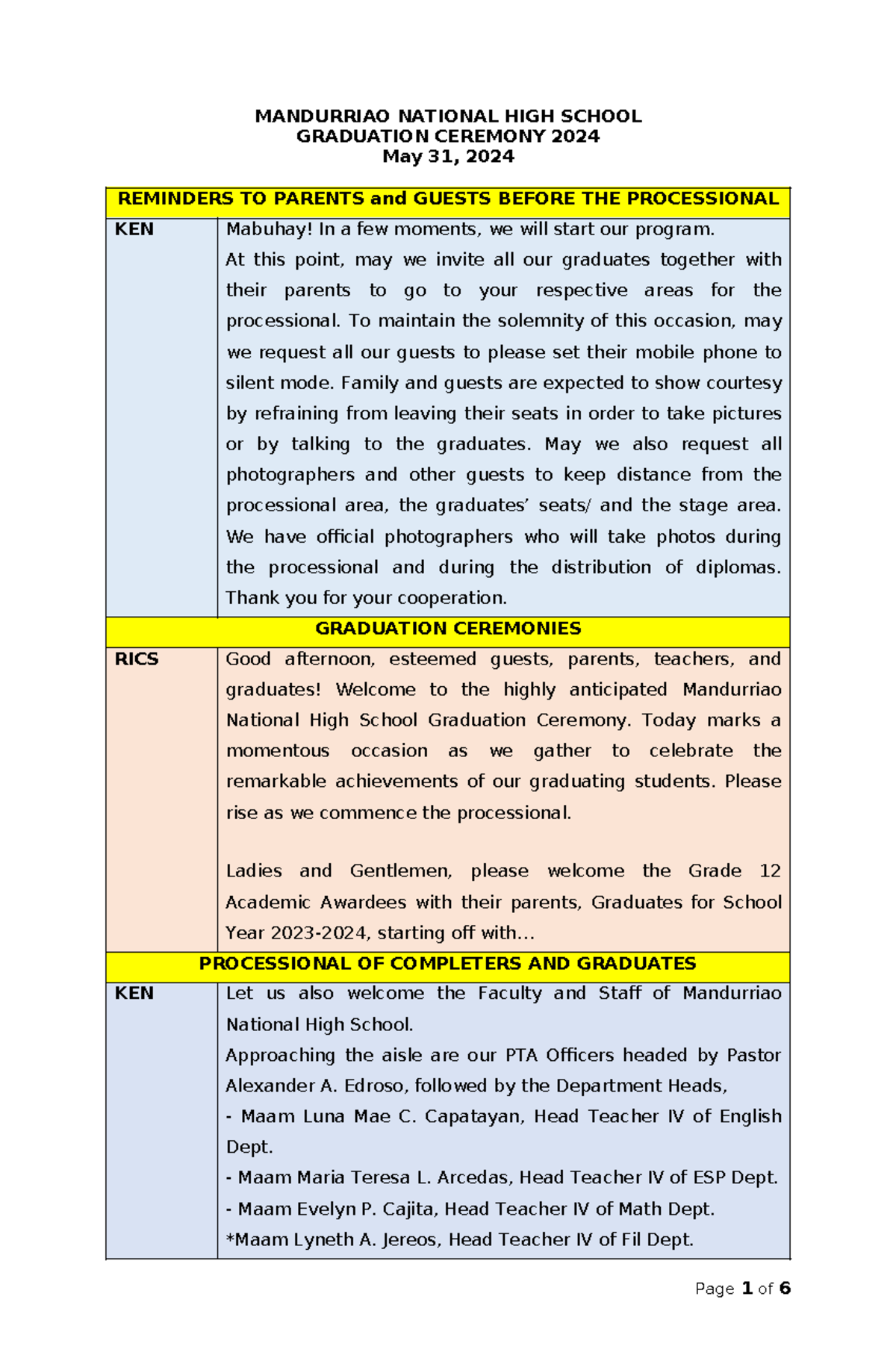 Graduation Script 2024 - MANDURRIAO NATIONAL HIGH SCHOOL GRADUATION ...