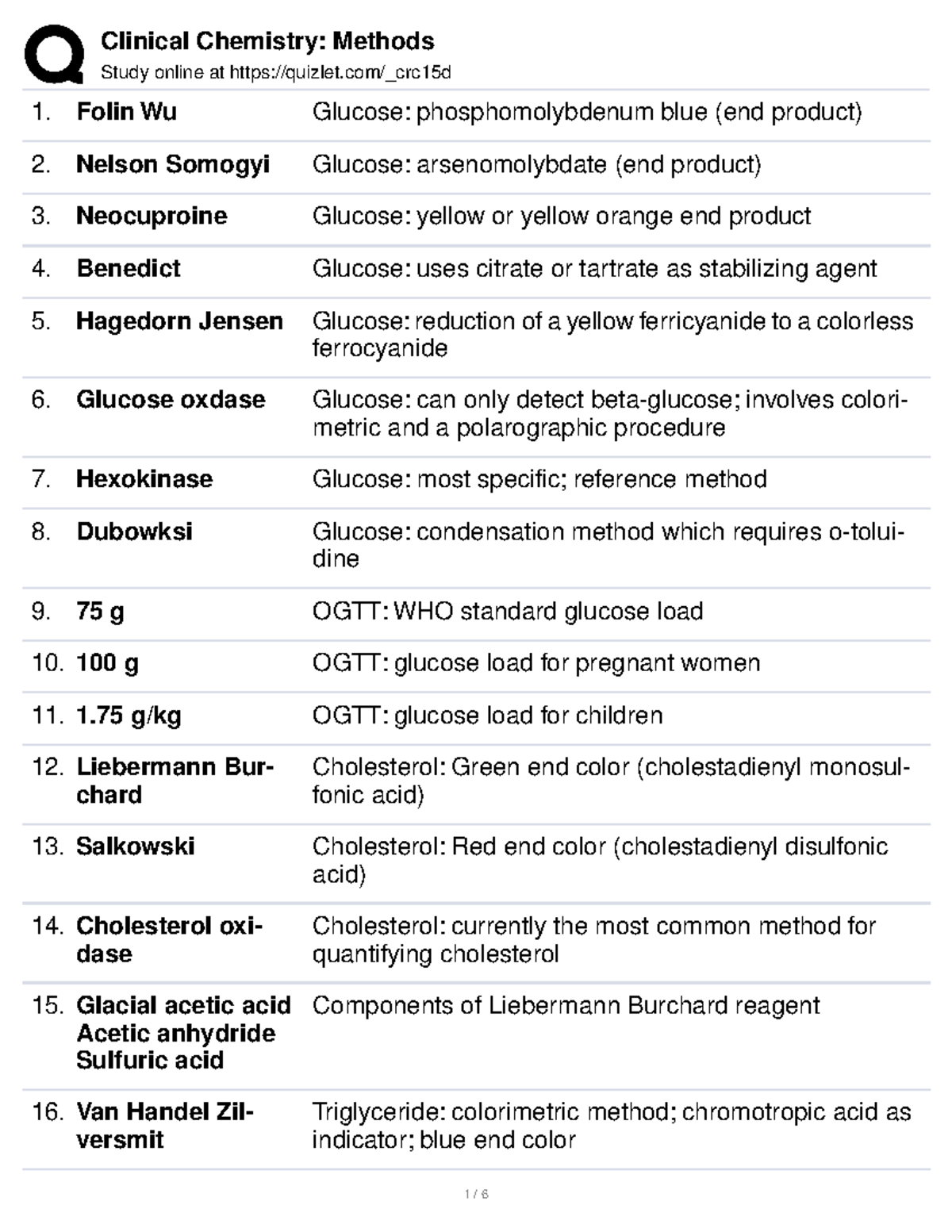 CC- Methods - Study online at quizlet/_crc15d Folin Wu Glucose ...