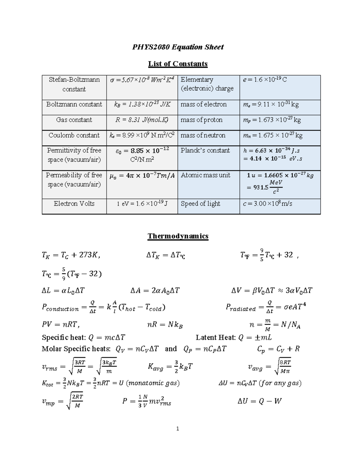 PHYS2080 Equation sheet Puneet updated - PHYS2080 Equation Sheet List ...