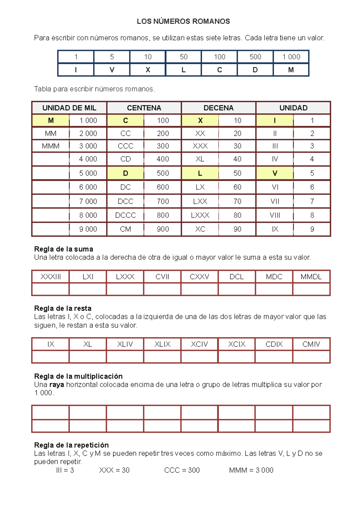 5° ACT - Números Romanos 27 - 08 - LOS NÚMEROS ROMANOS Para escribir ...