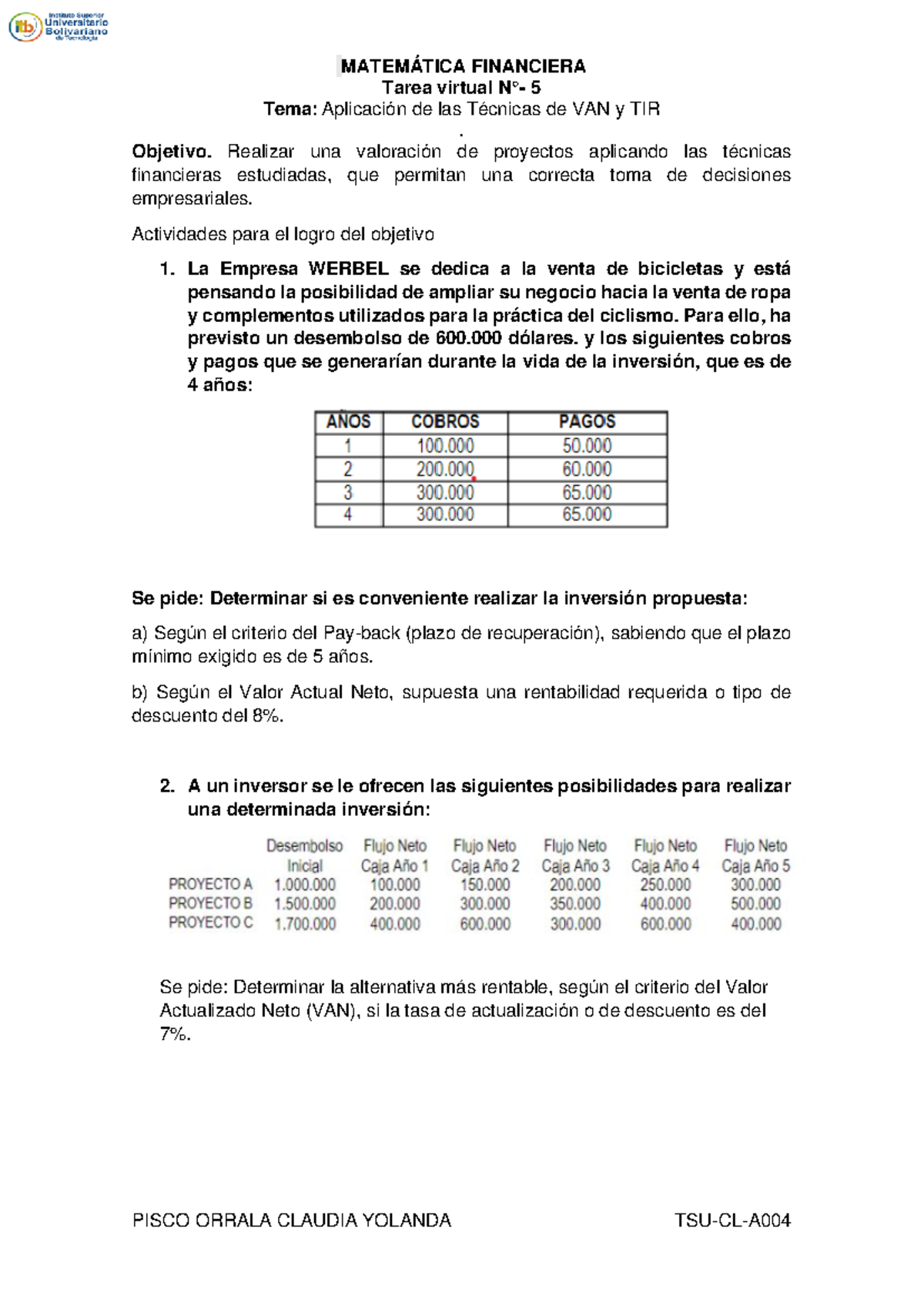 Matematica Financiera Tarea Virtual 5 TEMA Aplicación de las Técnicas ...
