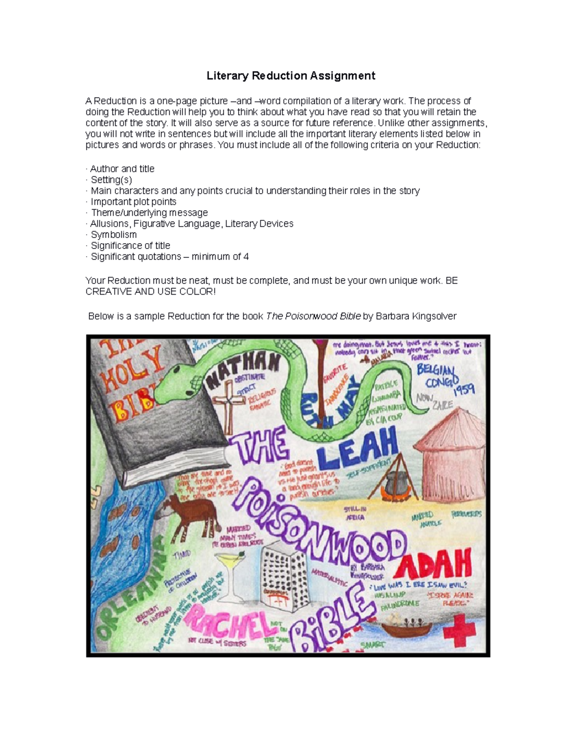 ELA 11 SR Literary Reduction Project - Literary Reduction Assignment A ...