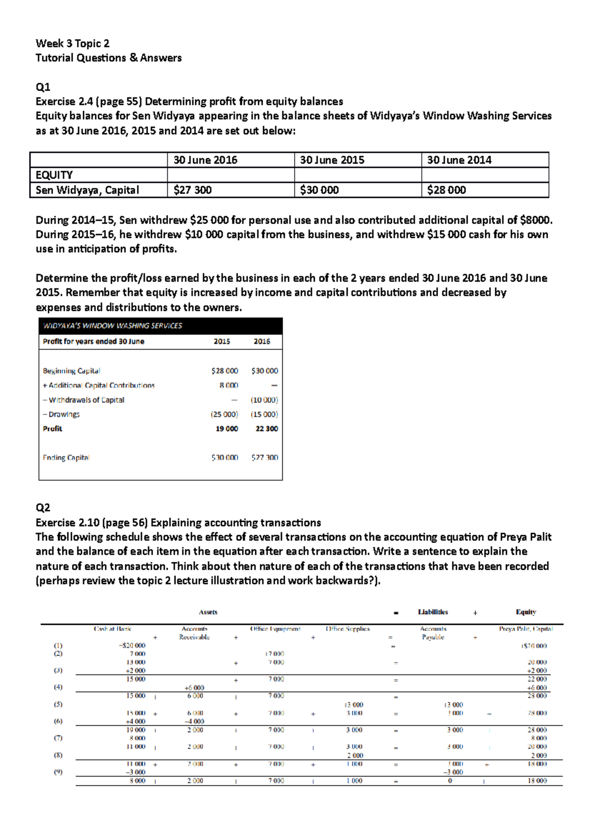 Tutorial 2 - Week 3 Topic 2 Tutorial Questions & Answers Q Exercise 2 (page 55) Determining ...