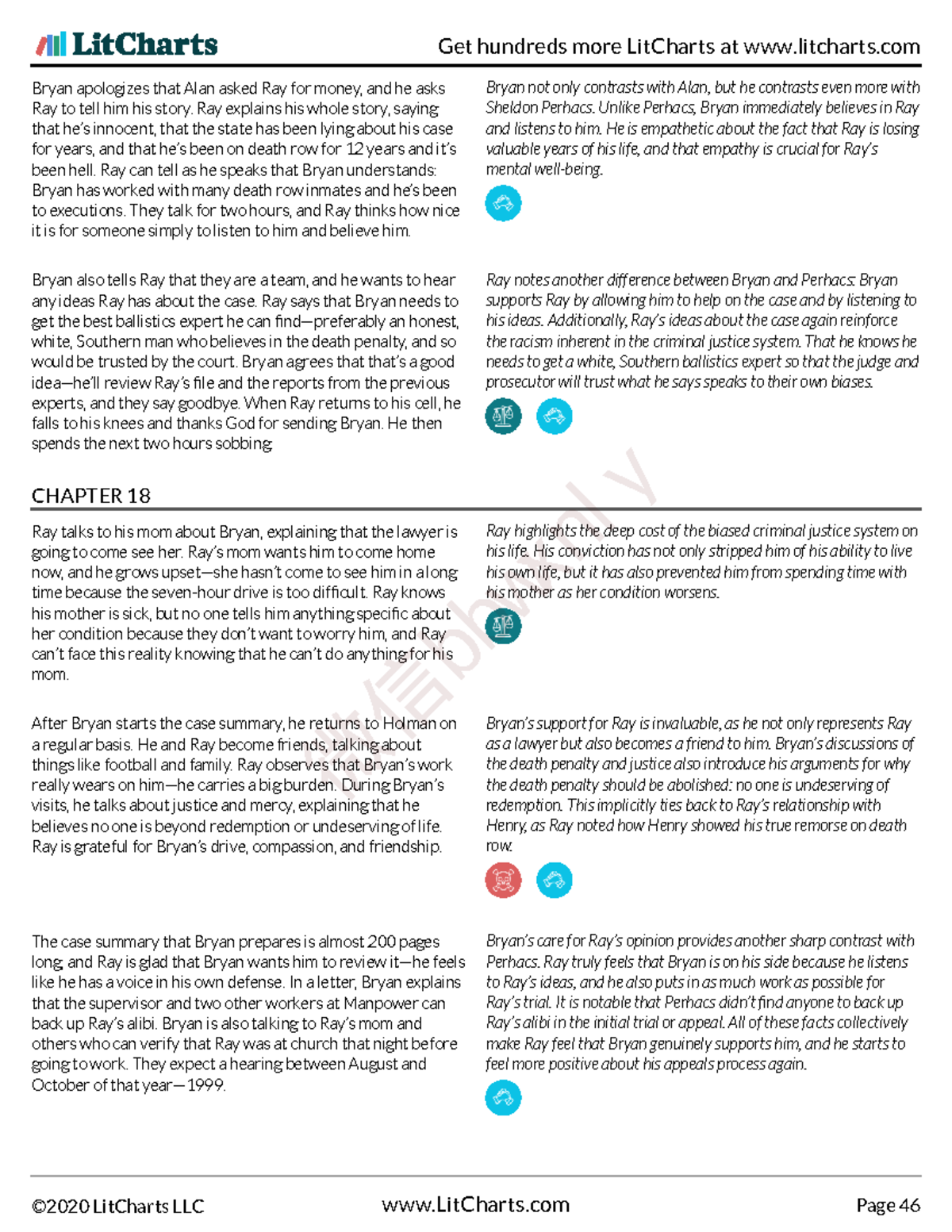 The-Sun-Does-Shine-Lit Chart 46 - Bryan apologizes that Alan asked Ray ...