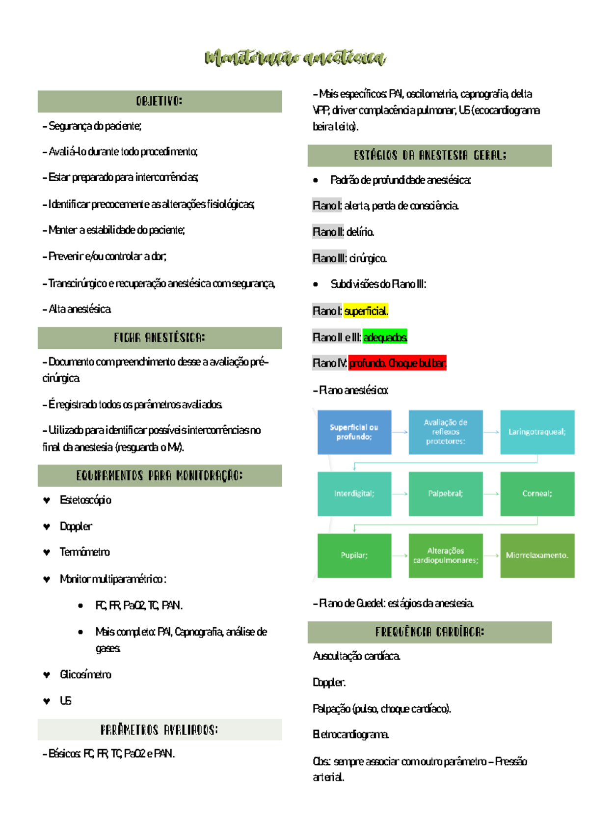 Resumo anestesiologia completo - Monitoração anestésica Segurança do ...