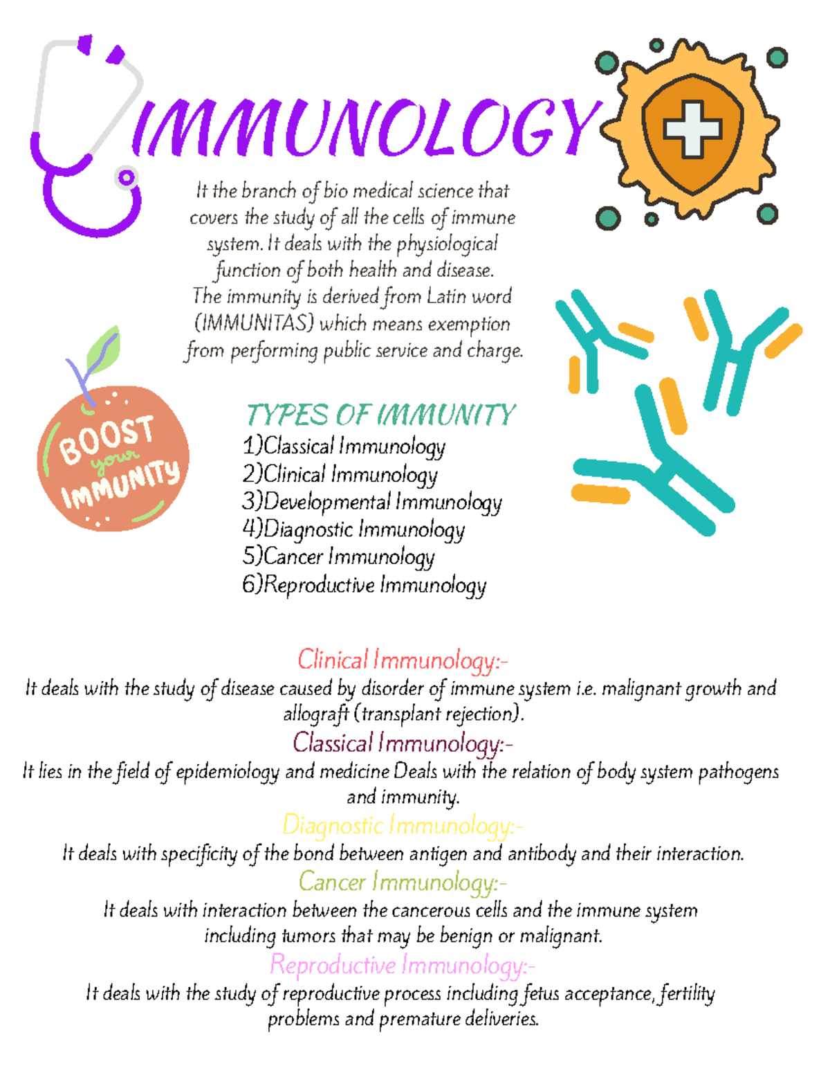 Immun Ology - IMMUNOLOGY It the branch of bio medical science that ...