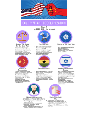 Unit 9 - Economics in the Global Age Graphic Organizer - Name: Zairah ...