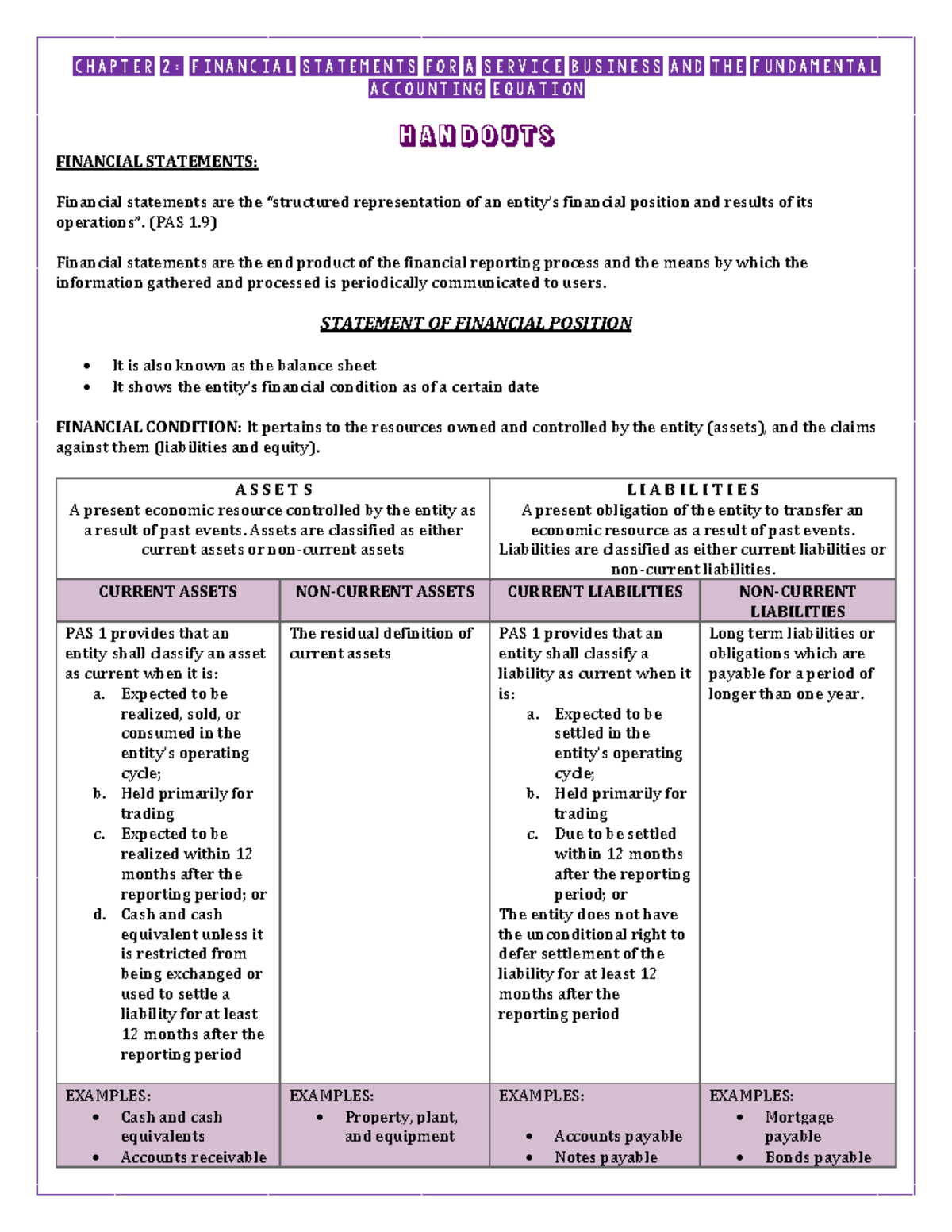 Handout - Summarized lectures - ACCOUNTING EQUATION HANDOUTS FINANCIAL ...