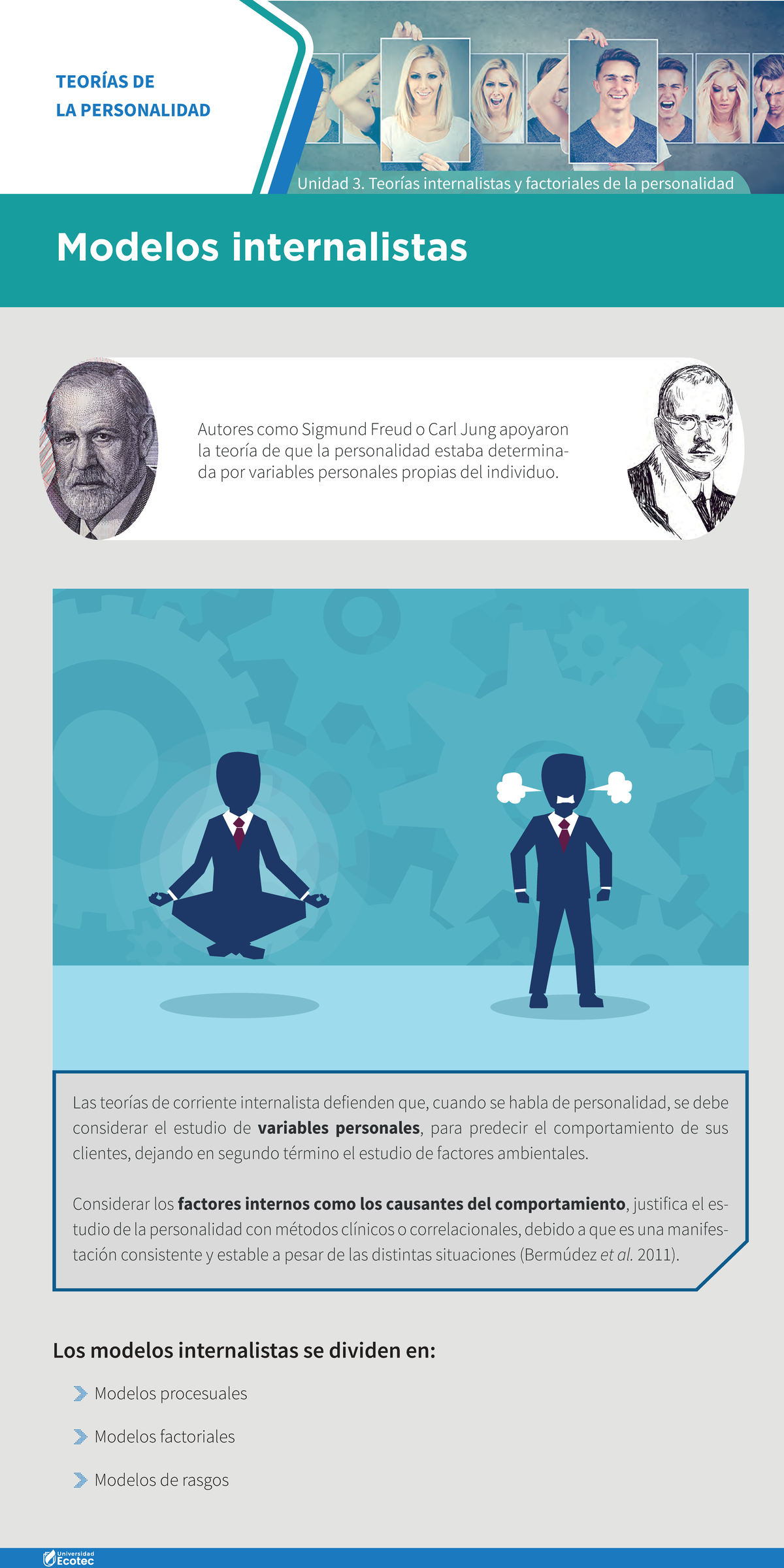 Modelos internalistas - TEORÍAS DE LA PERSONALIDAD Unidad 3. Teorías ...