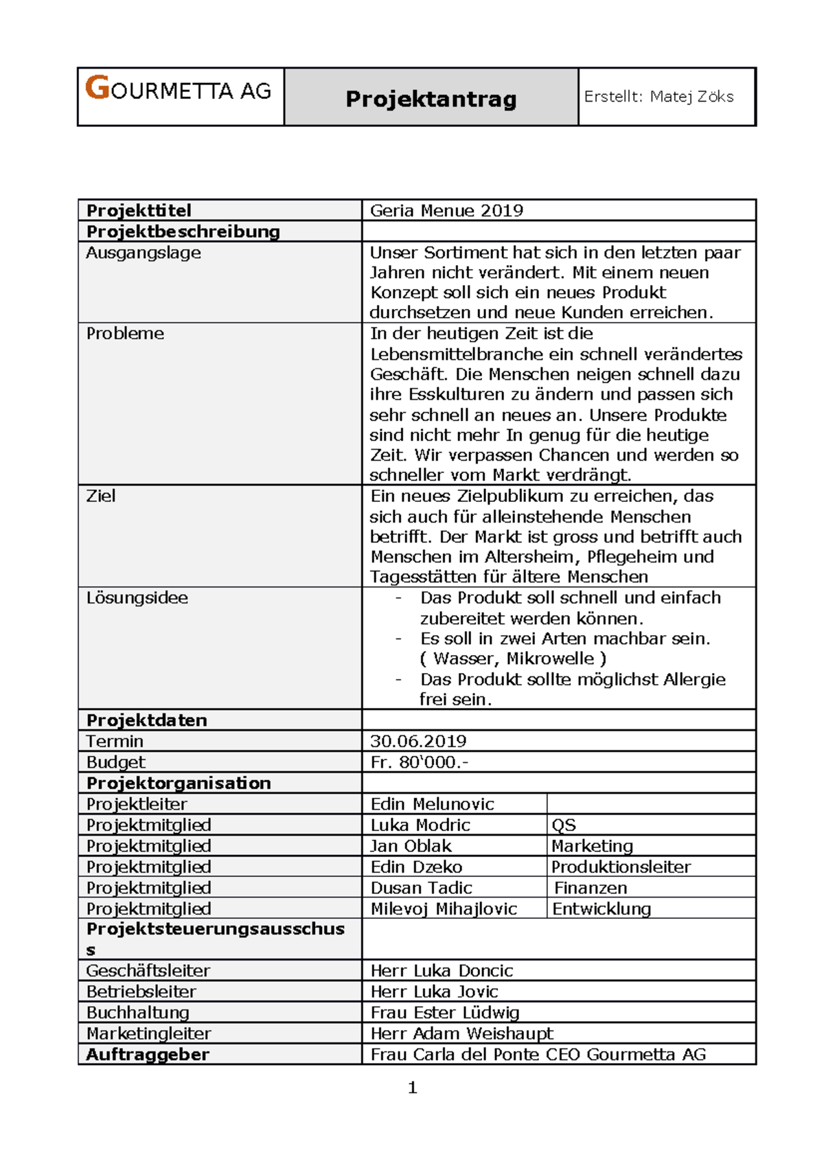 1 Projektantrag - GOURMETTA AG Projekttitel Projektbeschreibung ...