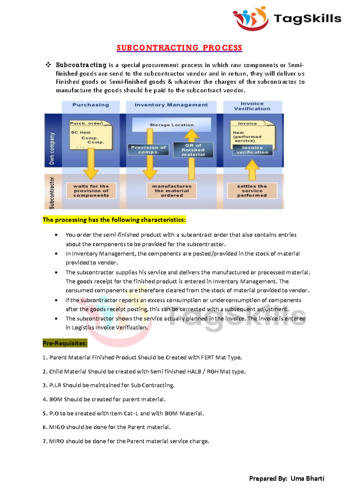 Subcontracting Process - SUBCONTRACTING PROCESS Subcontracting is a special procurement process ...
