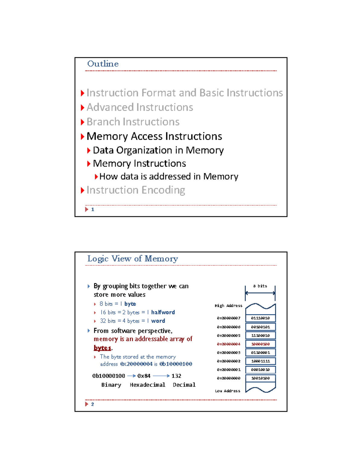 Ders1ARM Cortex M Assembly SP2019 Memory Access - Warning: TT: undefined function: 32 Outline 1 ...