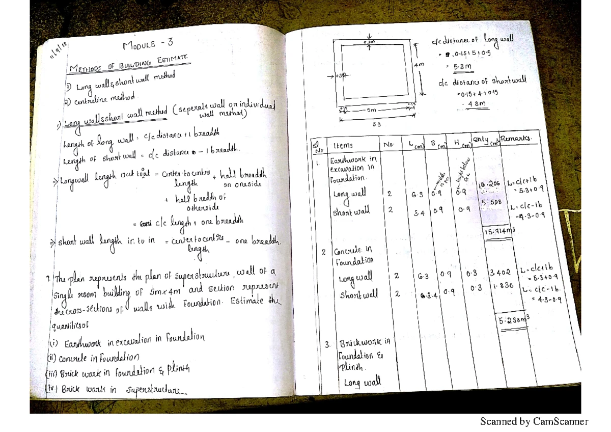Specifications - Specifications Specifications describe the nature and ...