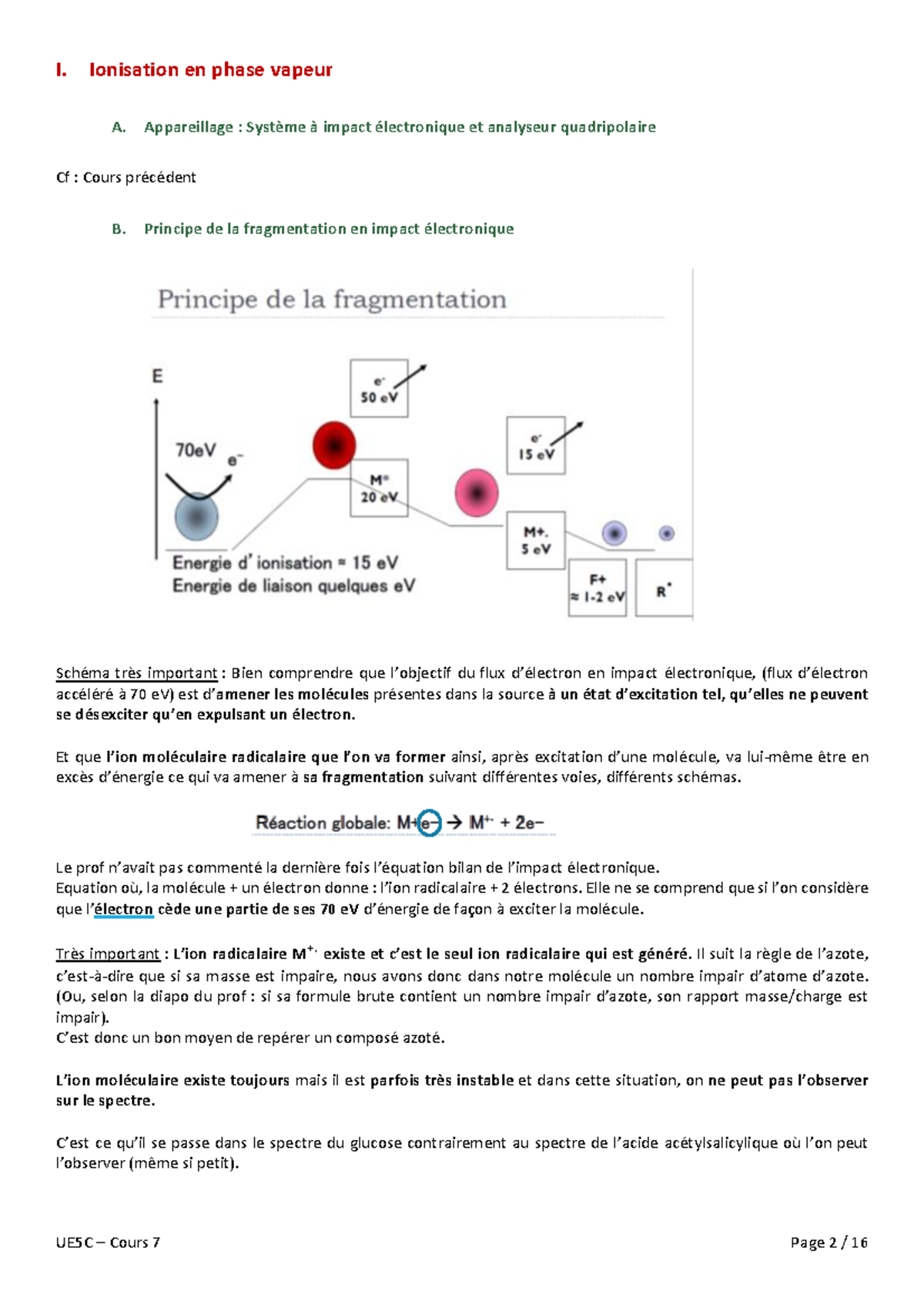UE5 C - Cours 7 - Warning: TT: undefined function: 22 Warning: TT: undefined function: 22 ...