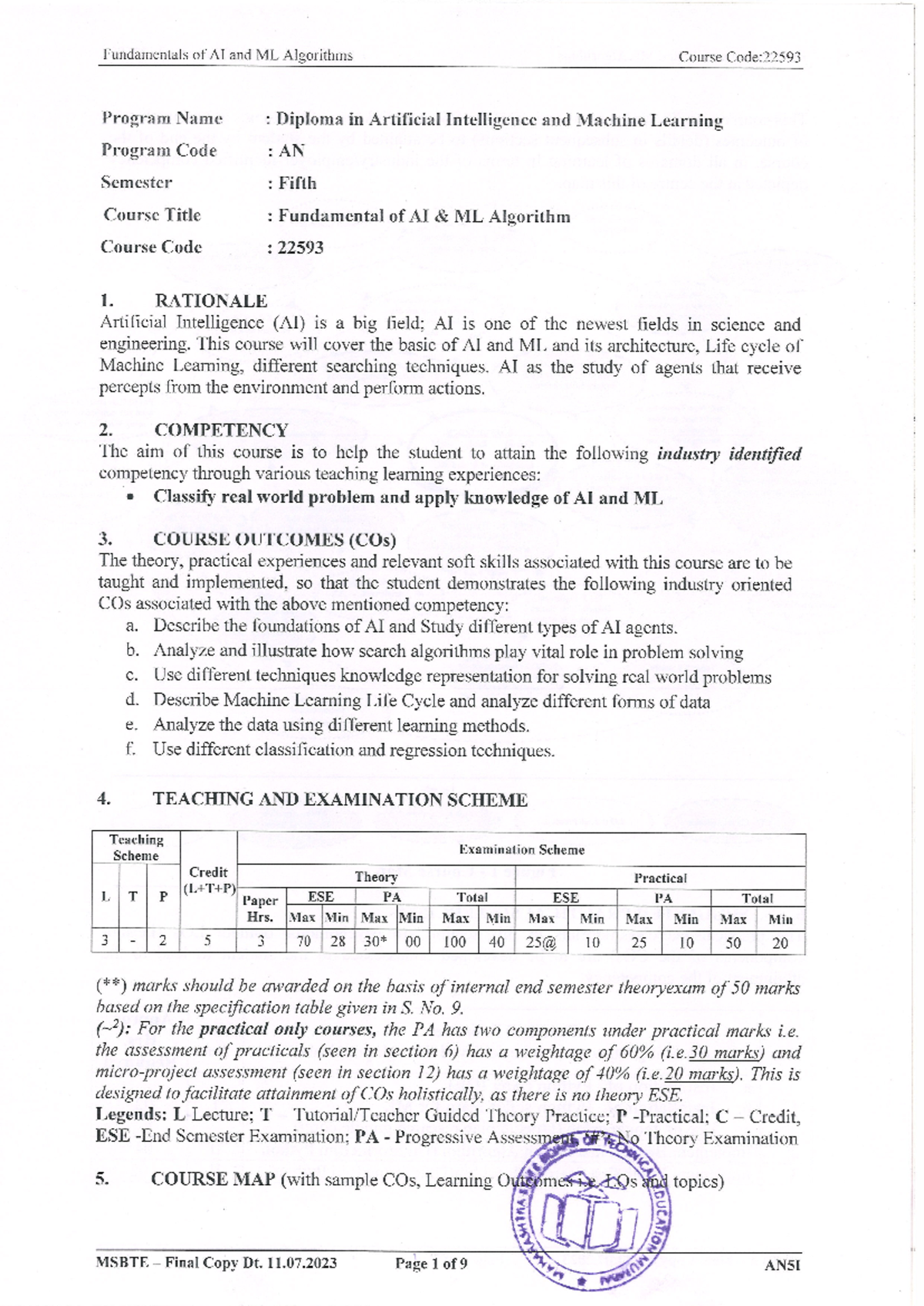 22593 fundamental of ml ai algorithm - Machine learning - Studocu
