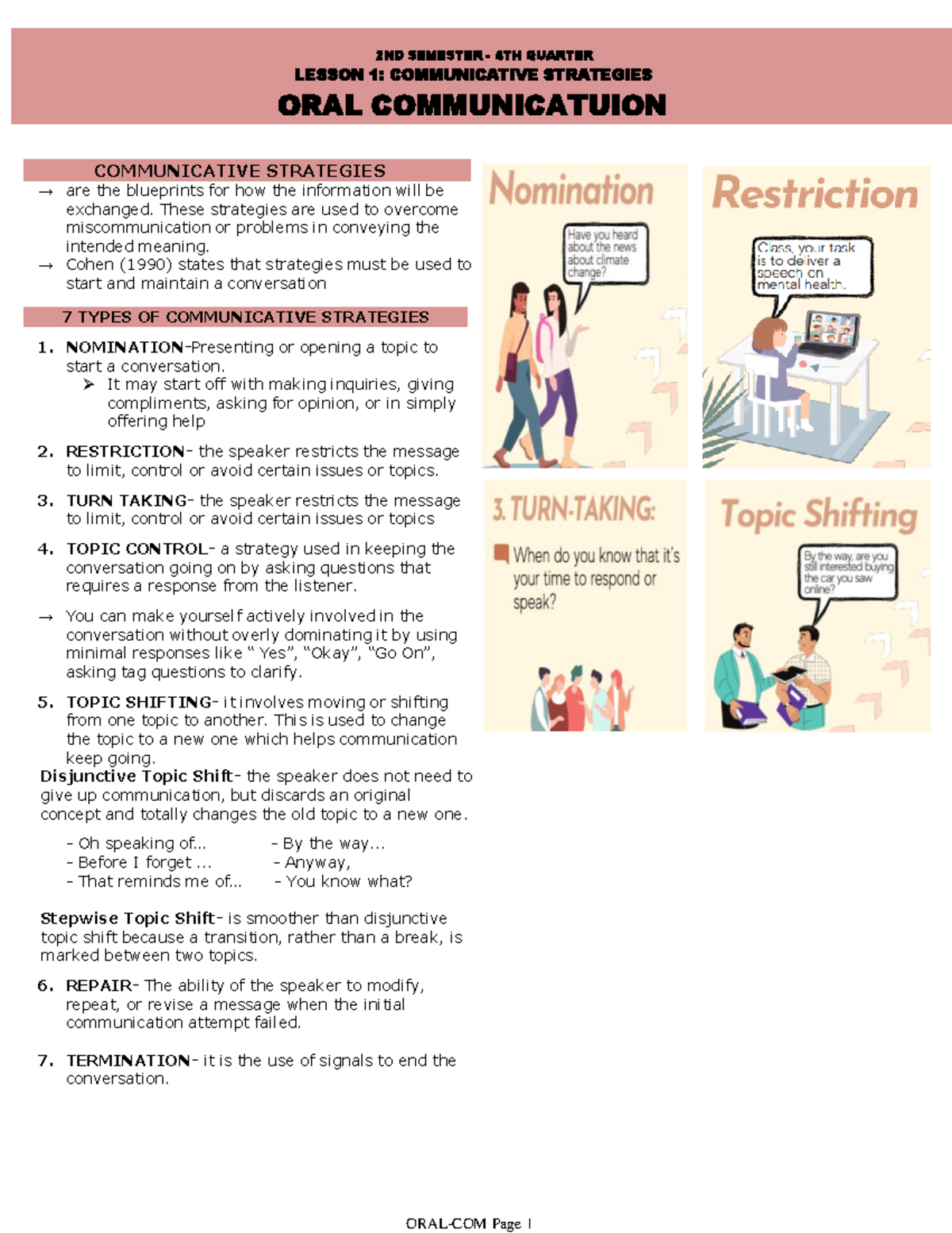 ORAL-COM - afff - 2 ND SEMESTER - 4 TH QUARTER LESSON 1 : COMMUNICATIVE ...
