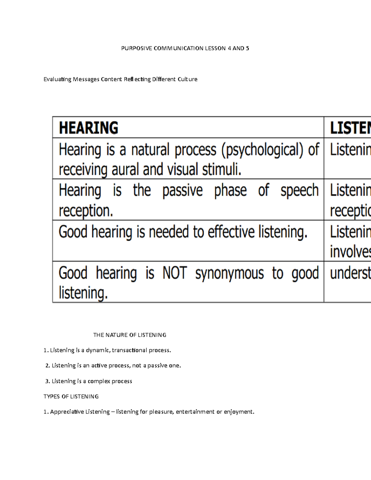 Purposive Communication Lesson 4-5 - PURPOSIVE COMMUNICATION LESSON 4 ...