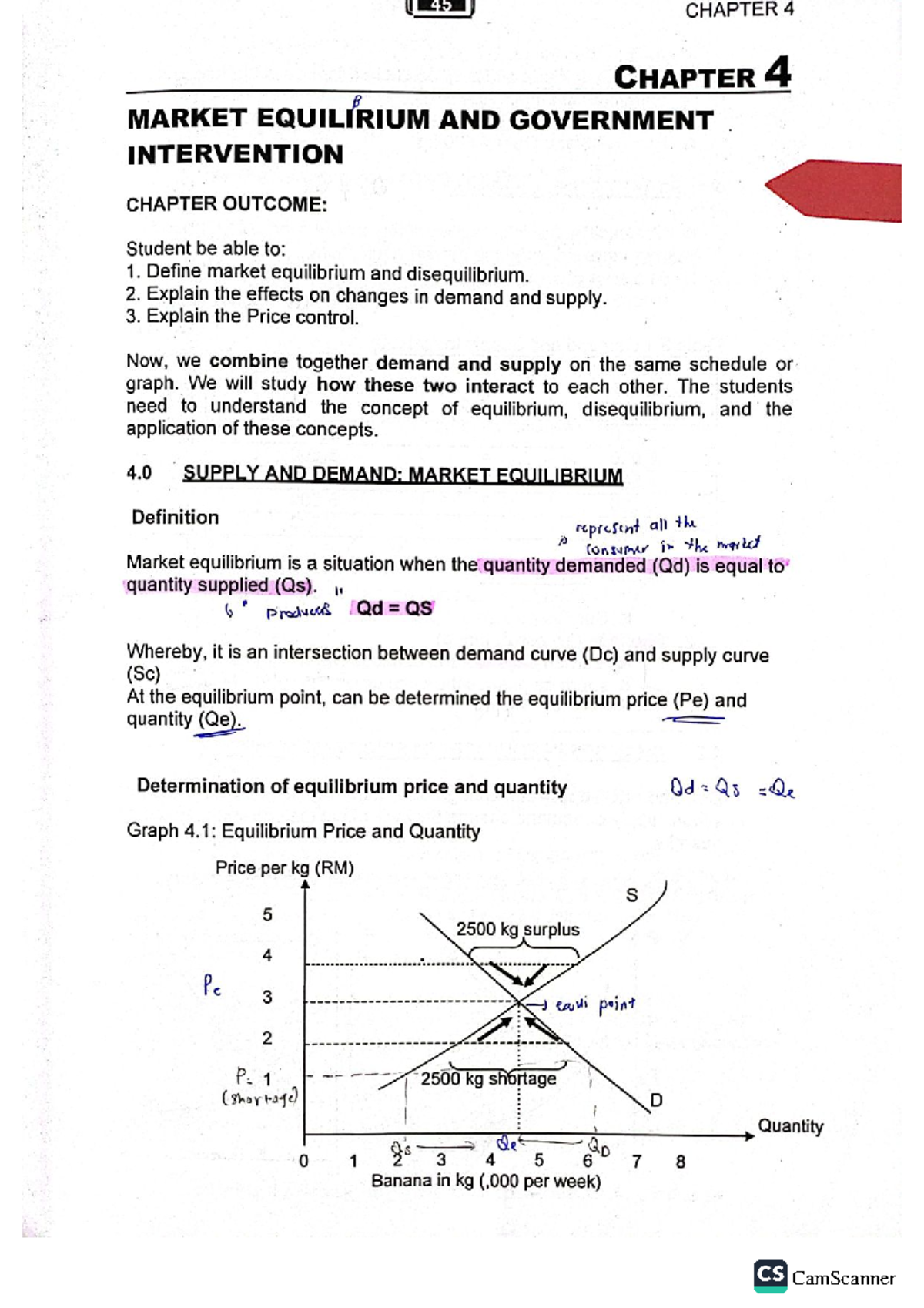 Eco162 chap 4 - microeconomic - CamScanner CamScanner - Studocu