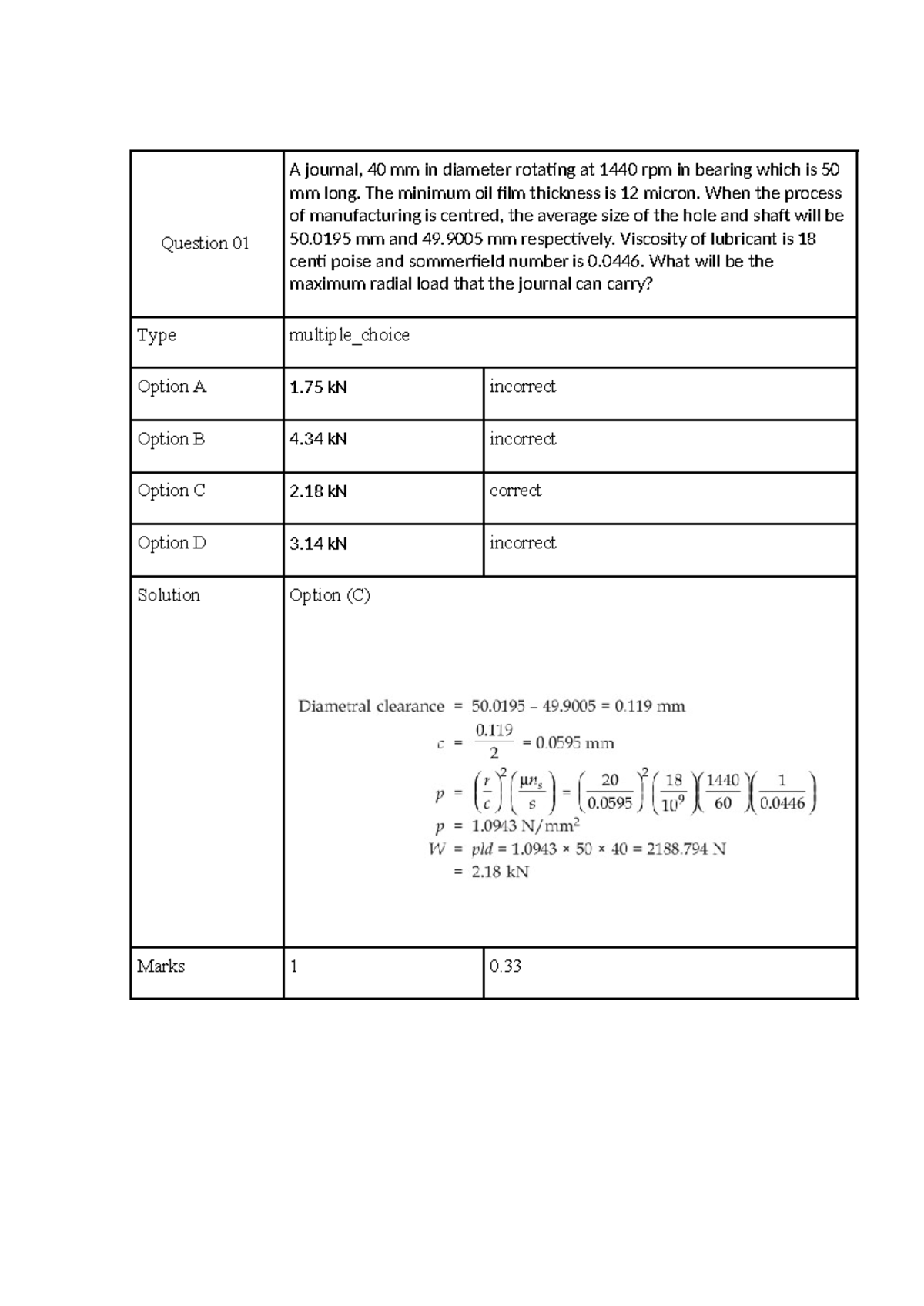 Machine Design GATE part2 - Question 01 A journal, 40 mm in diameter ...