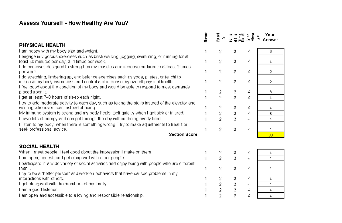Health Assessment - Assess Yourself - How Healthy Are You? Never Rarel ...