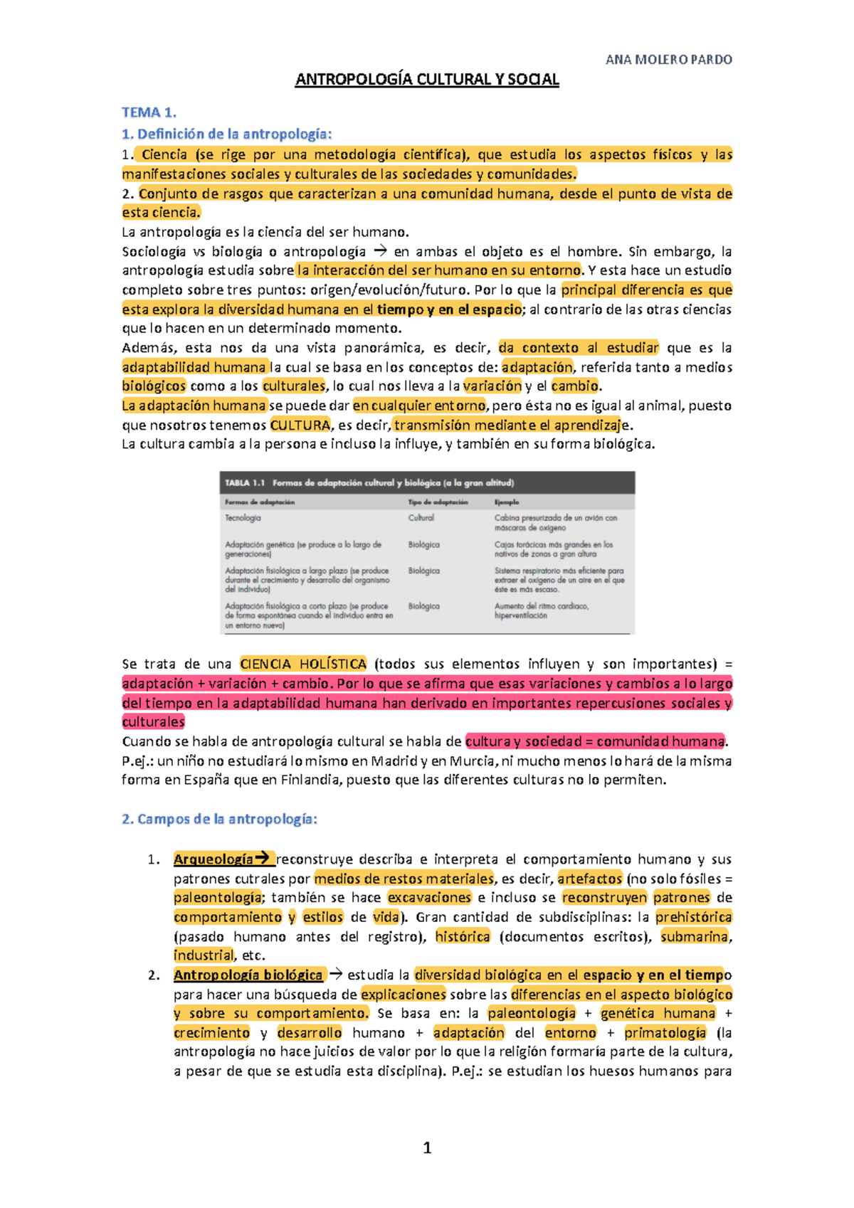 Temas Antro ANA - MUY BUENO - ANTROPOLOGÍA CULTURAL Y SOCIAL TEMA 1 ...