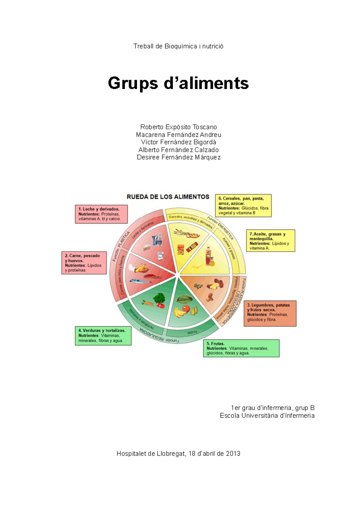 Grups d aliments - Apunts ECIII 2021/2022 - Treball de Bioquímica i ...