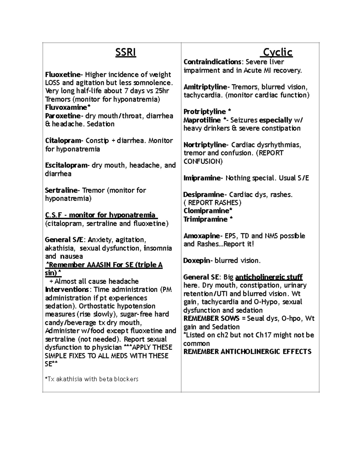 Antidepressants - Lecture notes 7 - SSRI Fluoxetine - Higher incidence ...