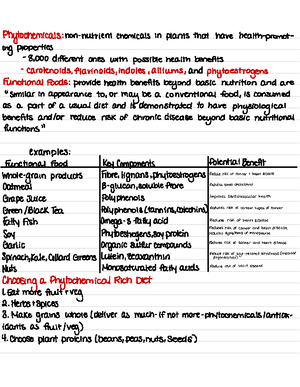 Dietary Reference Intake standards Kin 275 - 1. Describe the types of ...