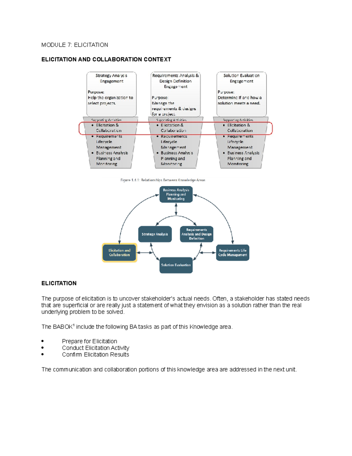 Course Notes - Module 7 - MODULE 7: ELICITATION ELICITATION AND ...