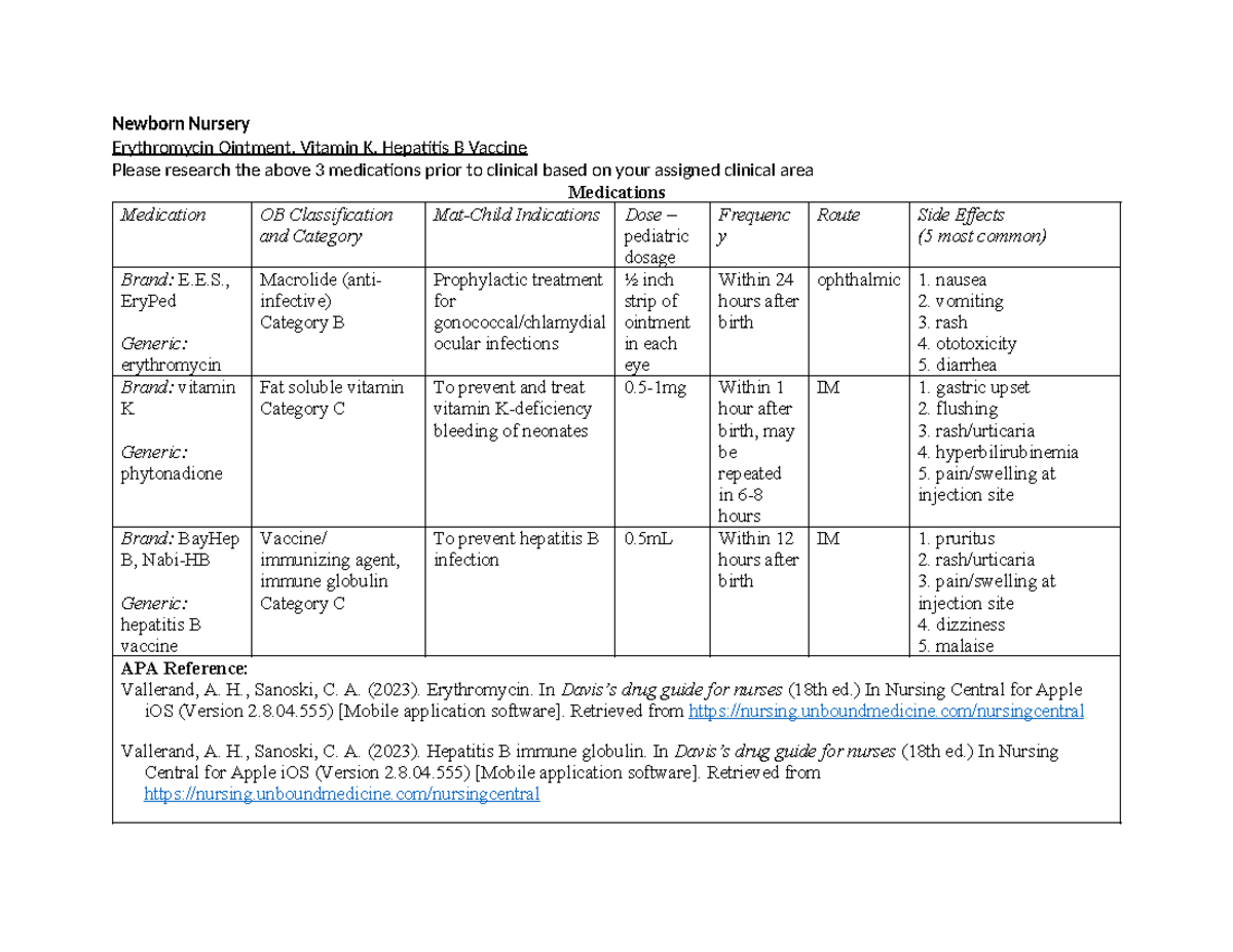 Newborn Nursery Pre Clinical Paperwork - Newborn Nursery Erythromycin ...