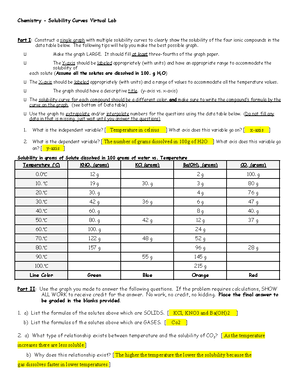 Molarity Virtual Lab-1 - Molarity Virtual Lab - Studocu