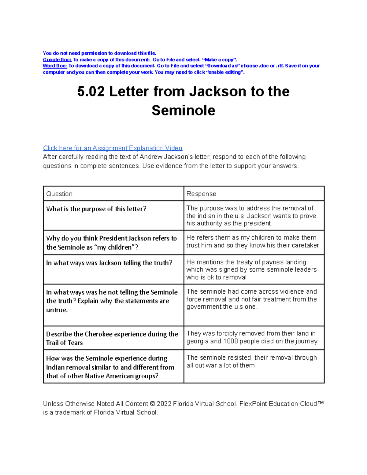 Copy of 5.02 Letter from Jackson to the Seminole - You do not need ...