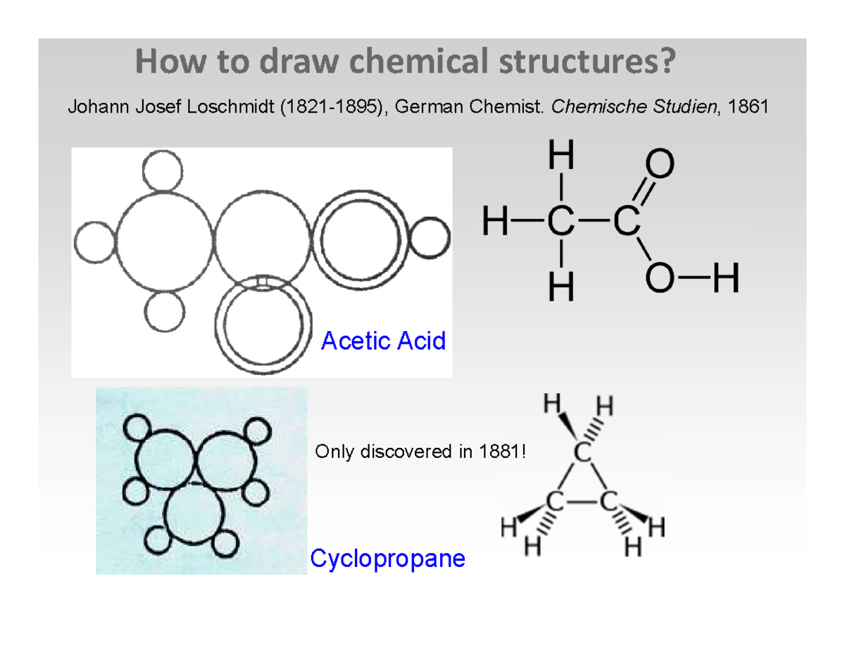 CM8003 2019-Slide set 4a - How to draw chemical structures? Johann ...