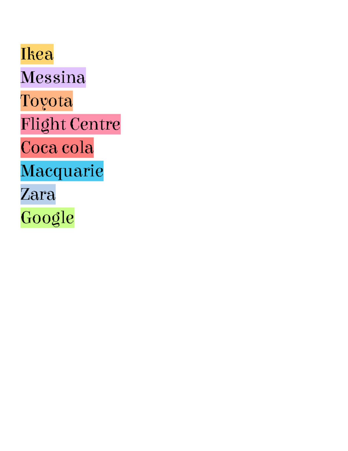 HSC Business Syllabus Notes- Band 6 Study Notes with Case Studies ...