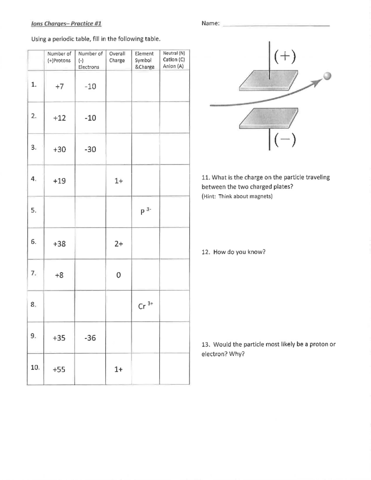 Ion Practice Problems - Ions Charges- Practice Ill Using a periodic ...