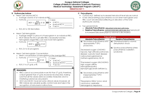 Module 1 theory handouts - THEORY 1-4 HAND OUTS MODULE 1: Human ...