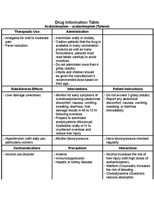 Pediatric Dosage Calc Practice Questions - Pediatric Dosage Calc ...