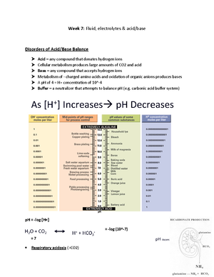 Patho sheets-0001 - reference sheets - Beautiful Nursing ...