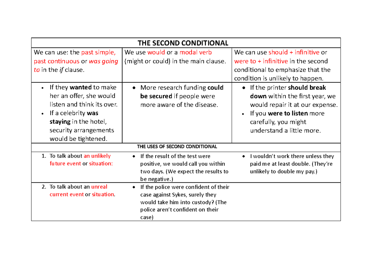 THE Second Conditional - THE SECOND CONDITIONAL We can use: the past ...