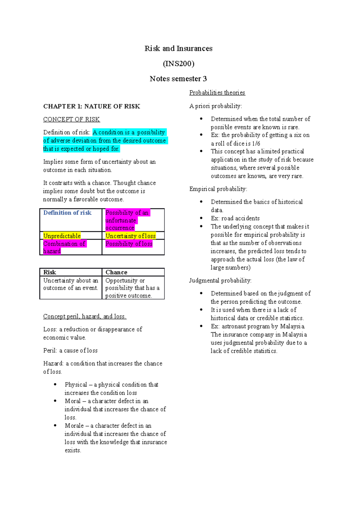 INS 200 - Notes SEM 3 - its my note for chapter 1. - Risk and ...