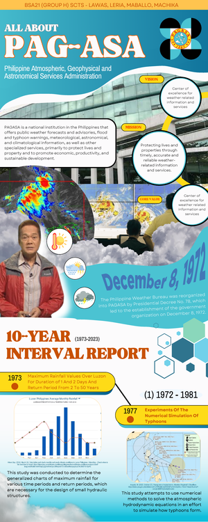 STS Learning-ACT3 - Victor M. Amor II BS-RadTech 1- A. Directions: Explain briefly the following ...
