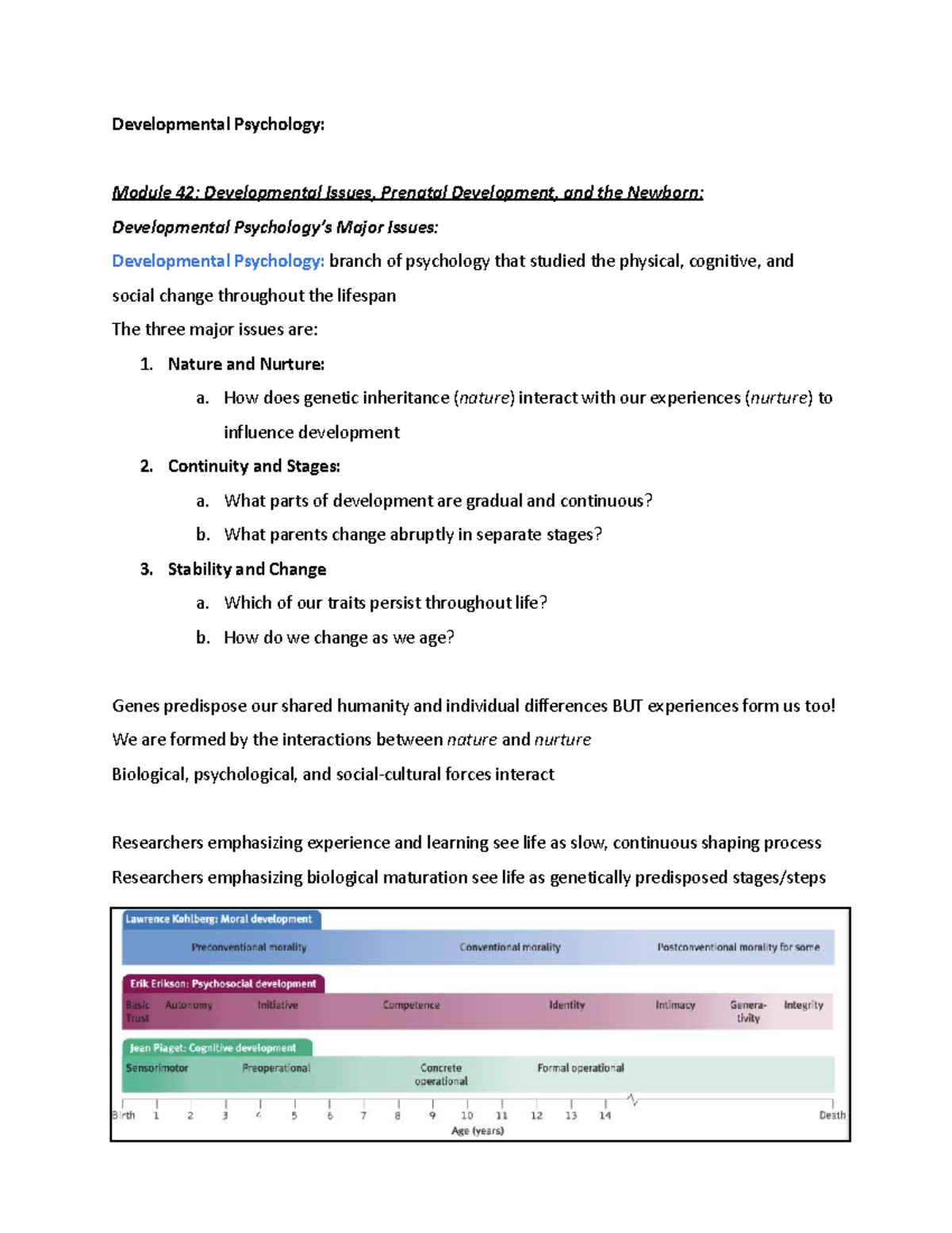 Developmental Psychology - Developmental Psychology: Module 42 ...