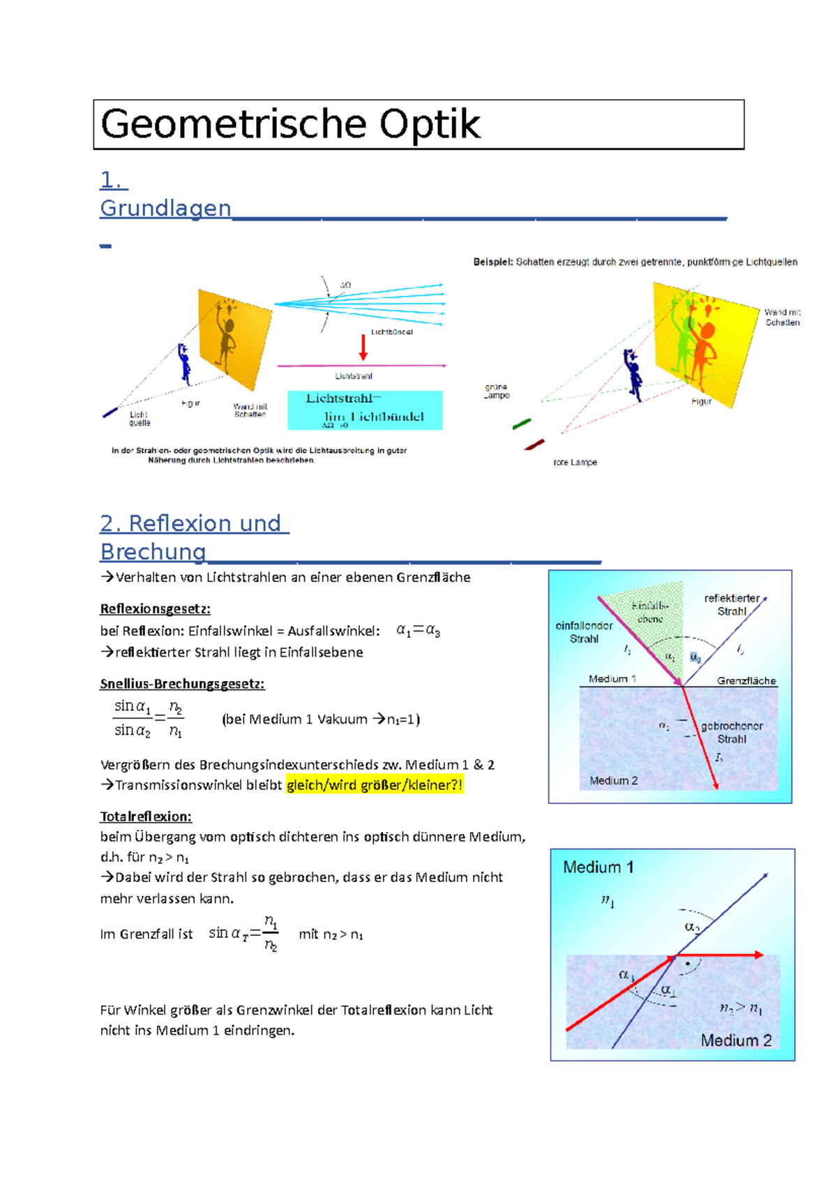 Geometrische Optik - Geometrische Reflexion von Lichtstrahlen an einer ...