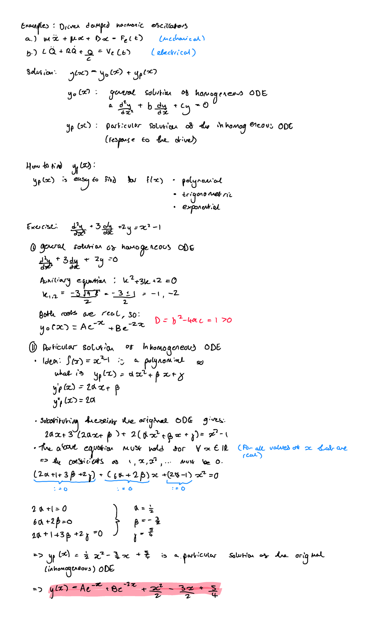 Inhomogeneous 2nd order linear ODEs with constant coefficients ...